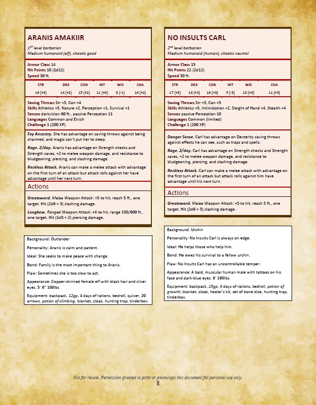 Need 166 5E NPCs? Check out the Hirelings and Henchmen handbook at ...